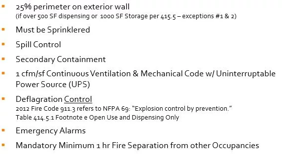 MAQs- Maximum Allowable Quantities – Dalkita