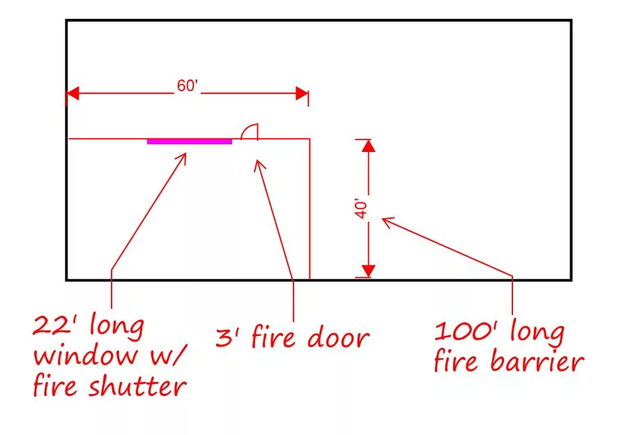 Fire Rating Options at Interior Windows - Dalkita